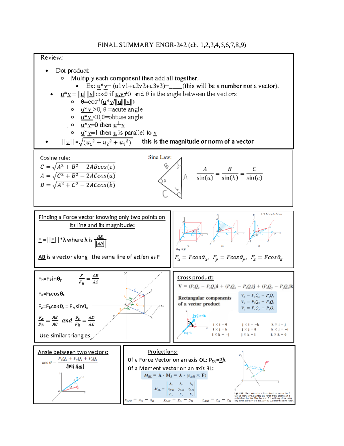 Summary final ch 1-9 - 𝐴 sin(𝑎) = 𝐵 sin(𝑏) = 𝐶 sin(𝑐) FINAL SUMMARY ...