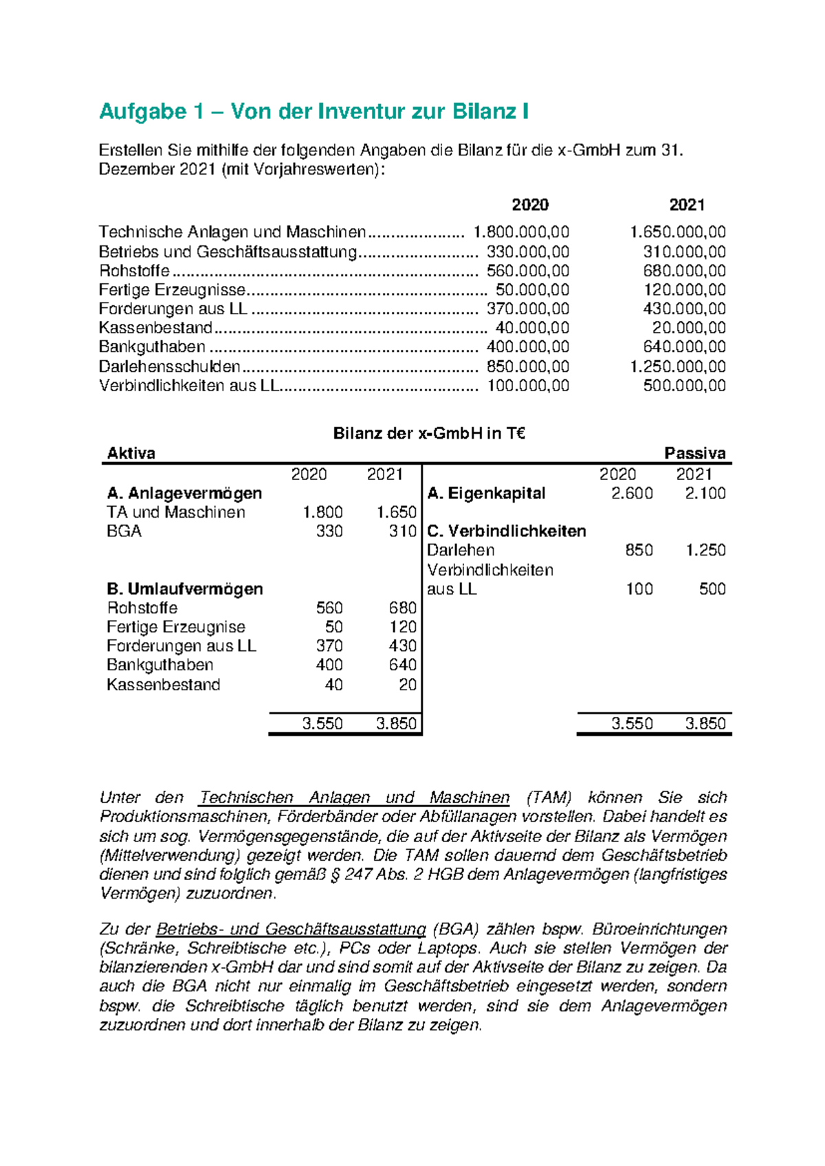 Übungsaufgaben mit Lösungen - Aufgabe 1 – Von der Inventur zur Bilanz I ...