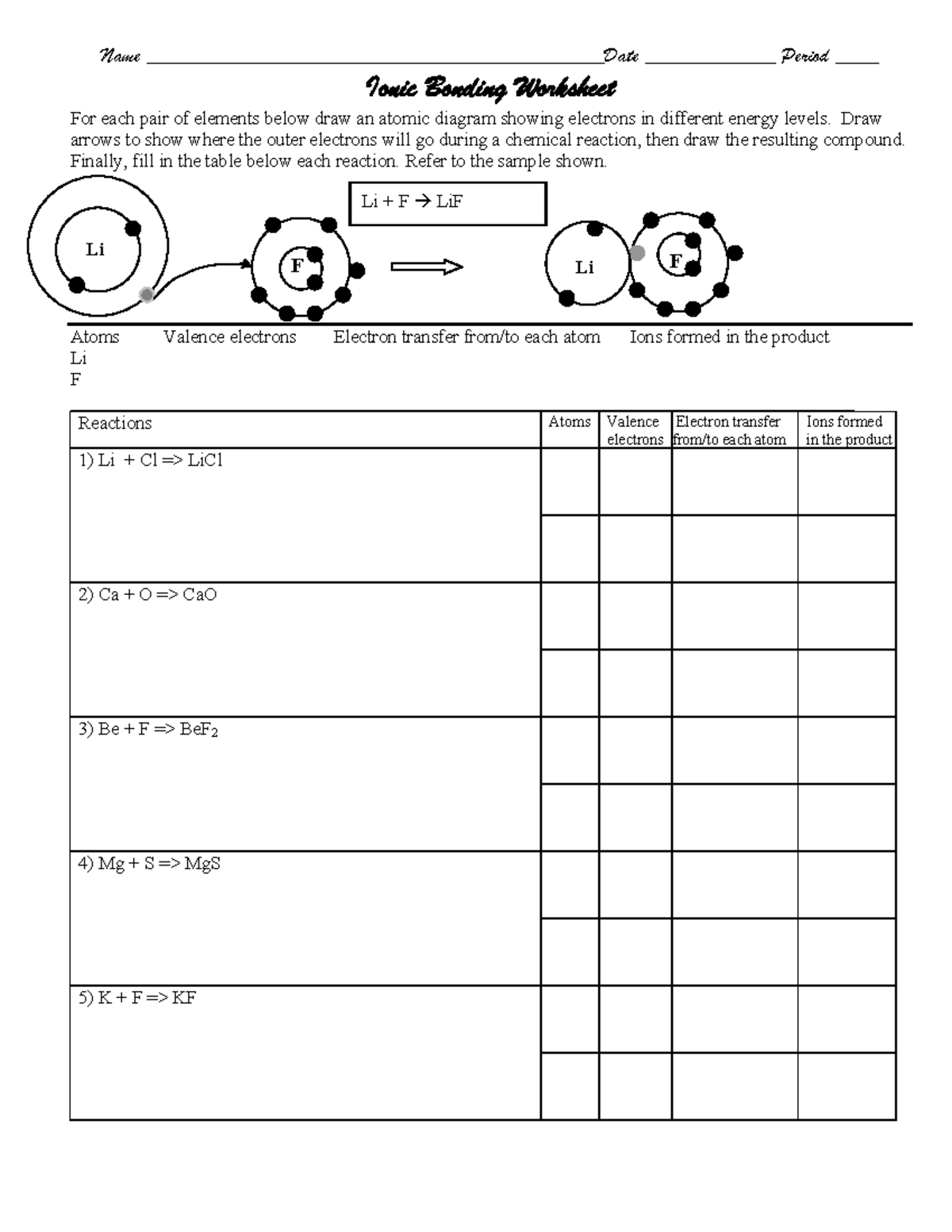 Ionic Bonding Worksheet 2024 - Name ...