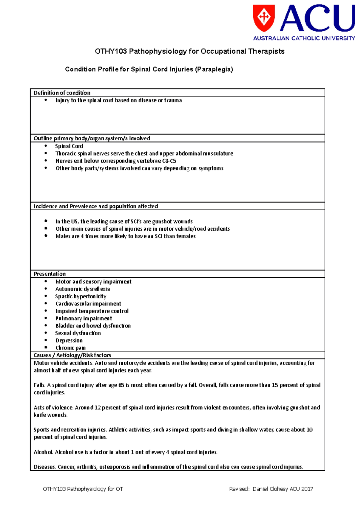 Condition Profile Week 3 - OTHY103 Pathophysiology for Occupational ...