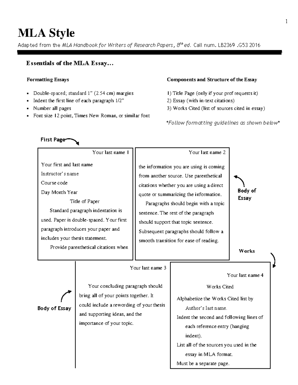 MLA Guide - Your last name 4 Works Cited Alphabetize the Works Cited ...