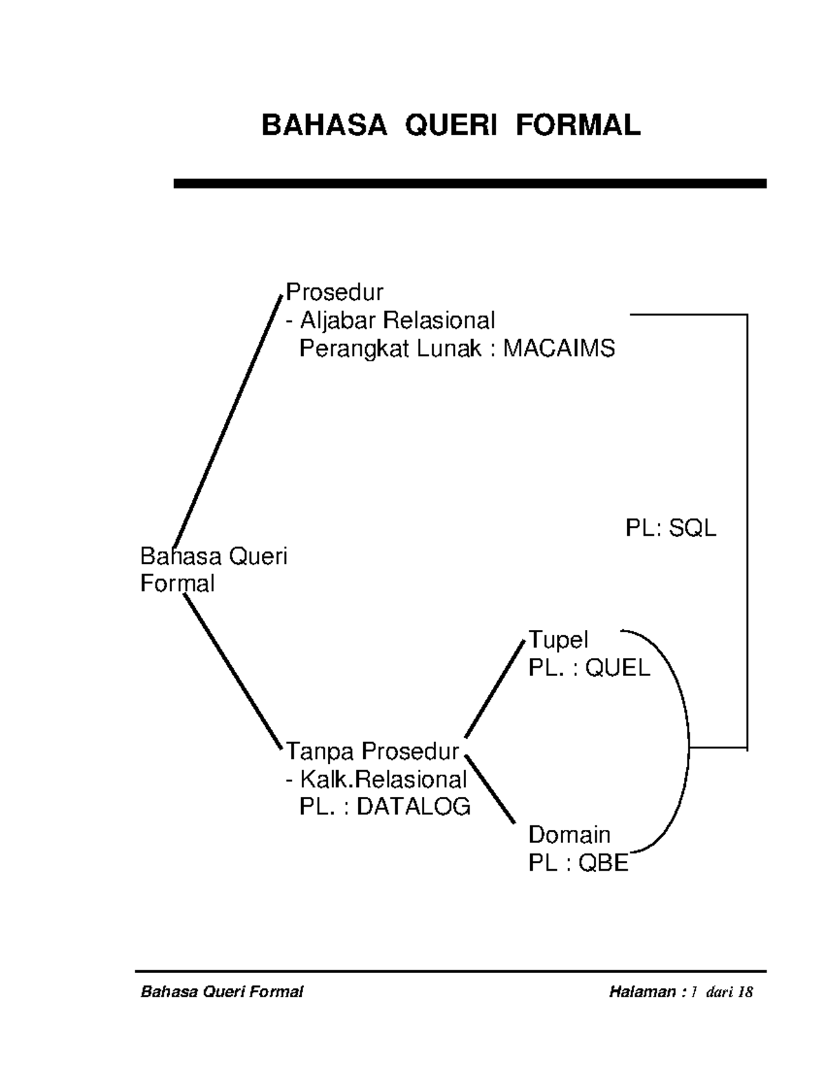 Bhs Query Formal OHP - Sistem Basis Data - BAHASA QUERI FORMAL Prosedur ... Bhs Query Formal OHP - Sistem Basis Data - BAHASA QUERI FORMAL Prosedur ...