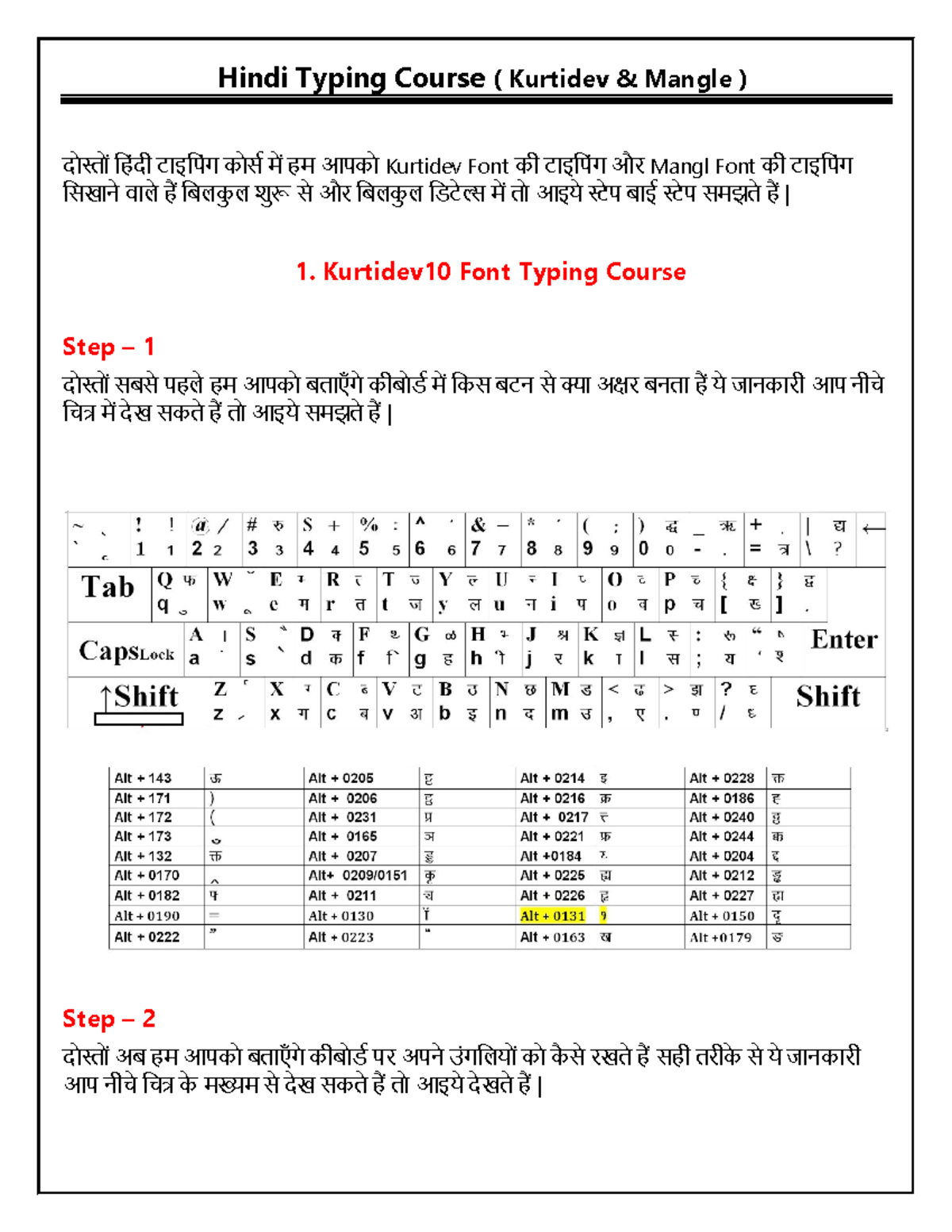 Hindi typing pdf - Hindi Typing Course ( Kurtidev & Mangle ) दोस्ोों ...