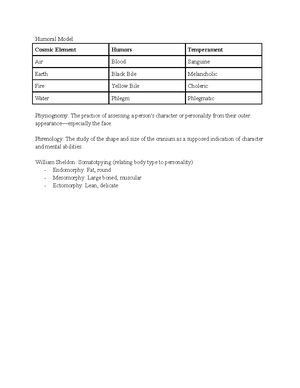 Chapter 2 Notes - Sigmund Freud - 2 Sigmund Freud 2 Freud's Early Life ...