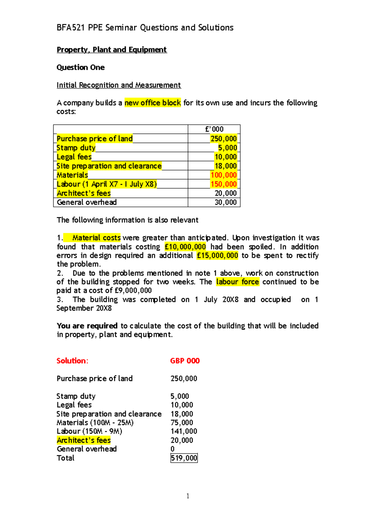 3 PPE Initial Measurement solutions - Property, Plant and Equipment ...