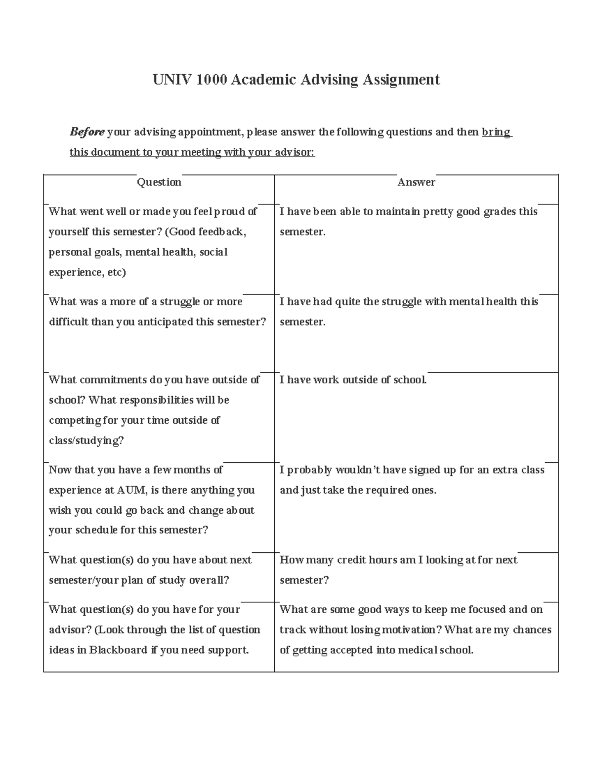UNIV 1000 Academic Advising Assignment - UNIV 1000 Academic Advising ...