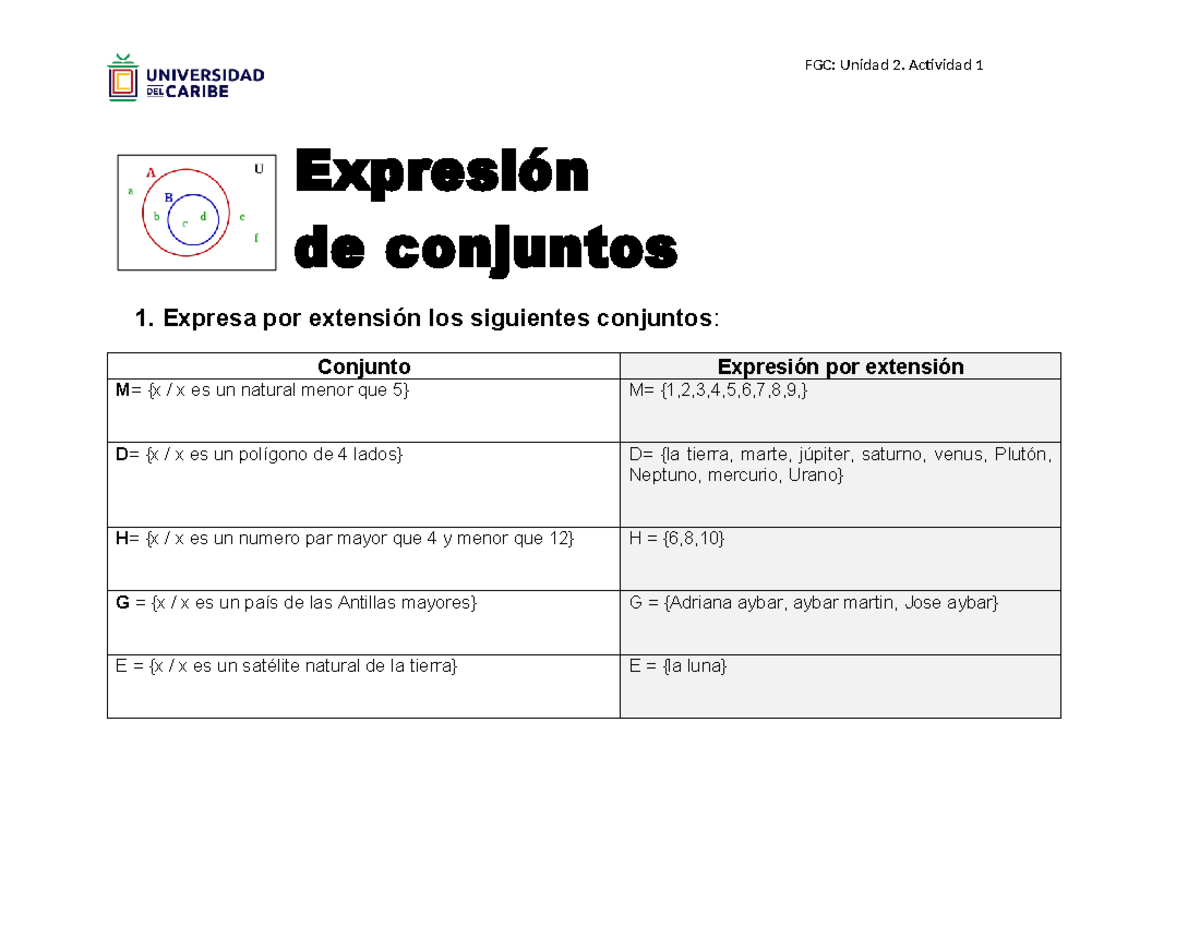 Unidad 2. Actividad 1. Expresiones de conjuntos - FGC: Unidad 2. Actividad 1 Expresión de ...