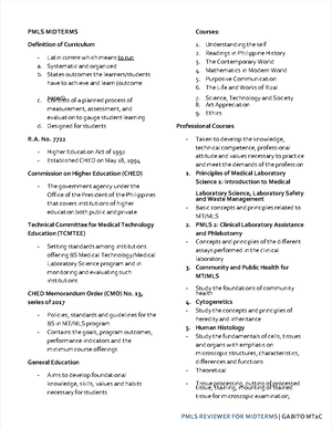 Tissues Notes - anatomy physiology part 1 - FUNDAMENTAL TYPES OF ...