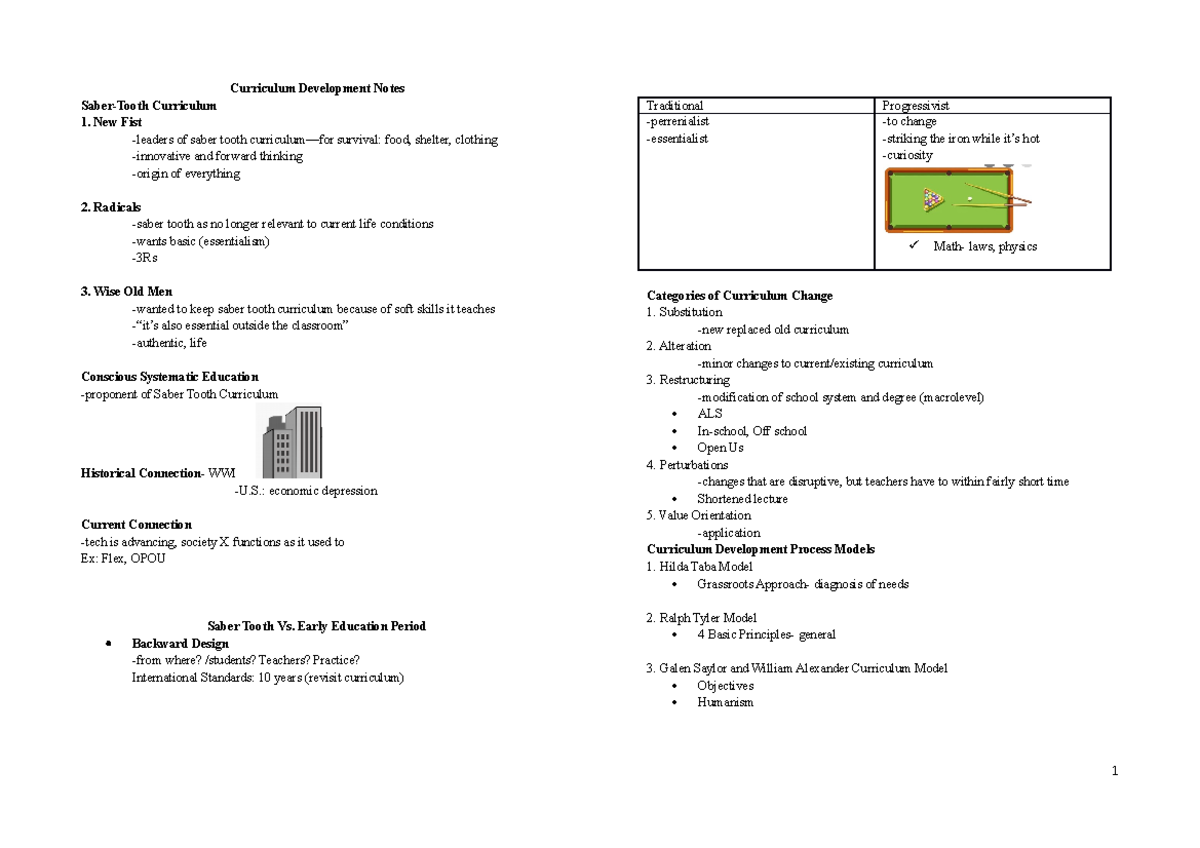 Curriculum Development Notes - Curriculum Development Notes Saber-Tooth ...