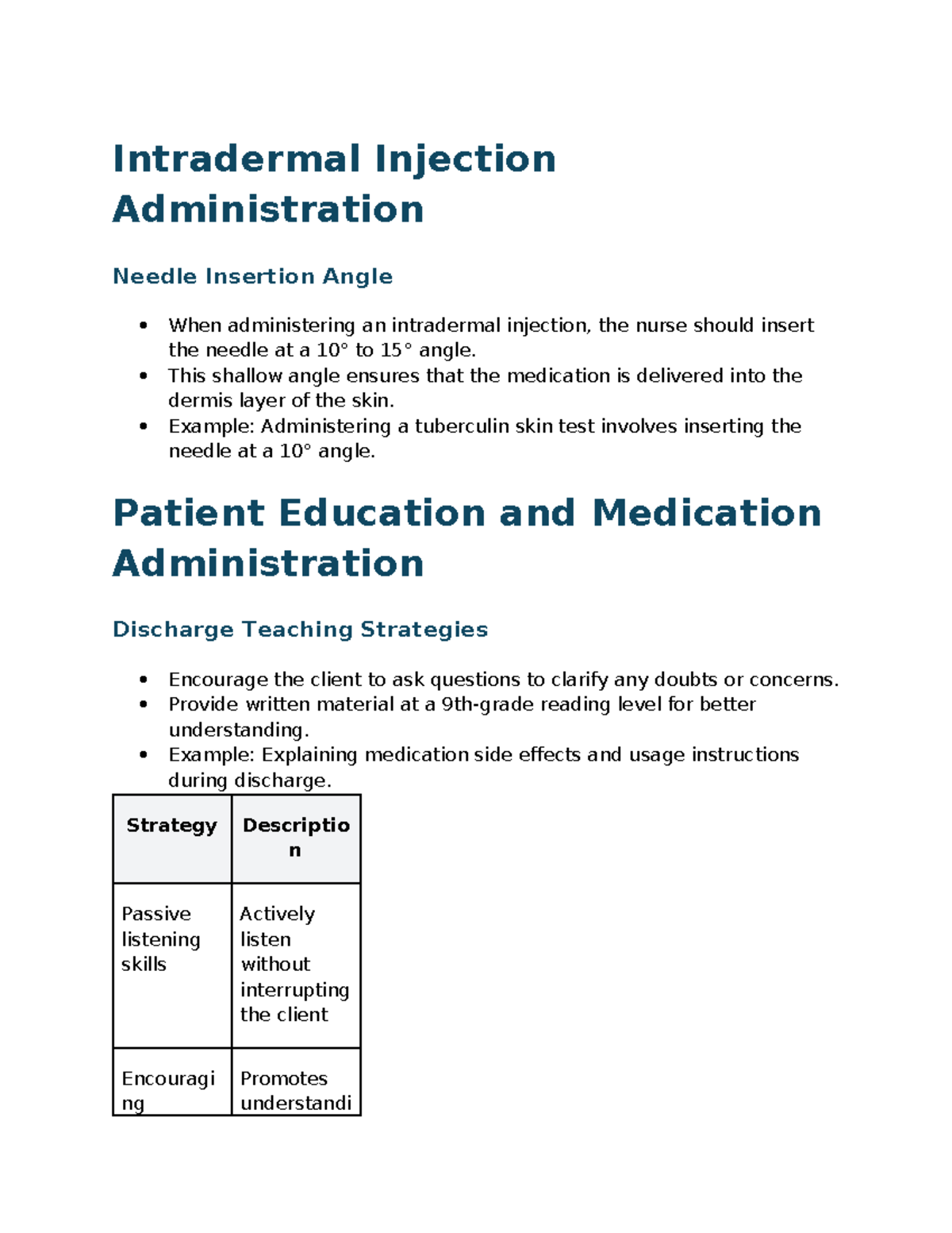 Intradermal Injection Administration - Intradermal Injection ...
