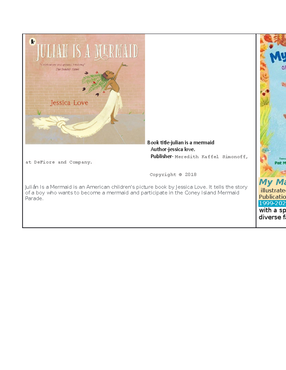 10 books for cda - Book title-julian is a mermaid Author-jessica love ...