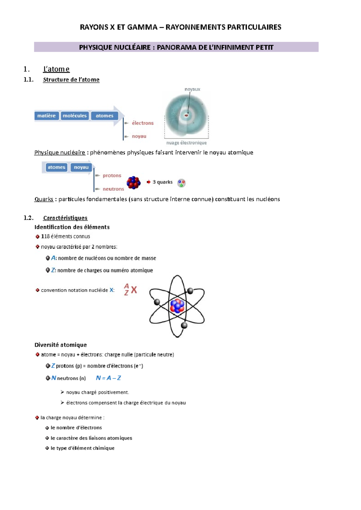 08 - Rayons gama et X + Nucléaire - RAYONS X ET GAMMA – RAYONNEMENTS ...