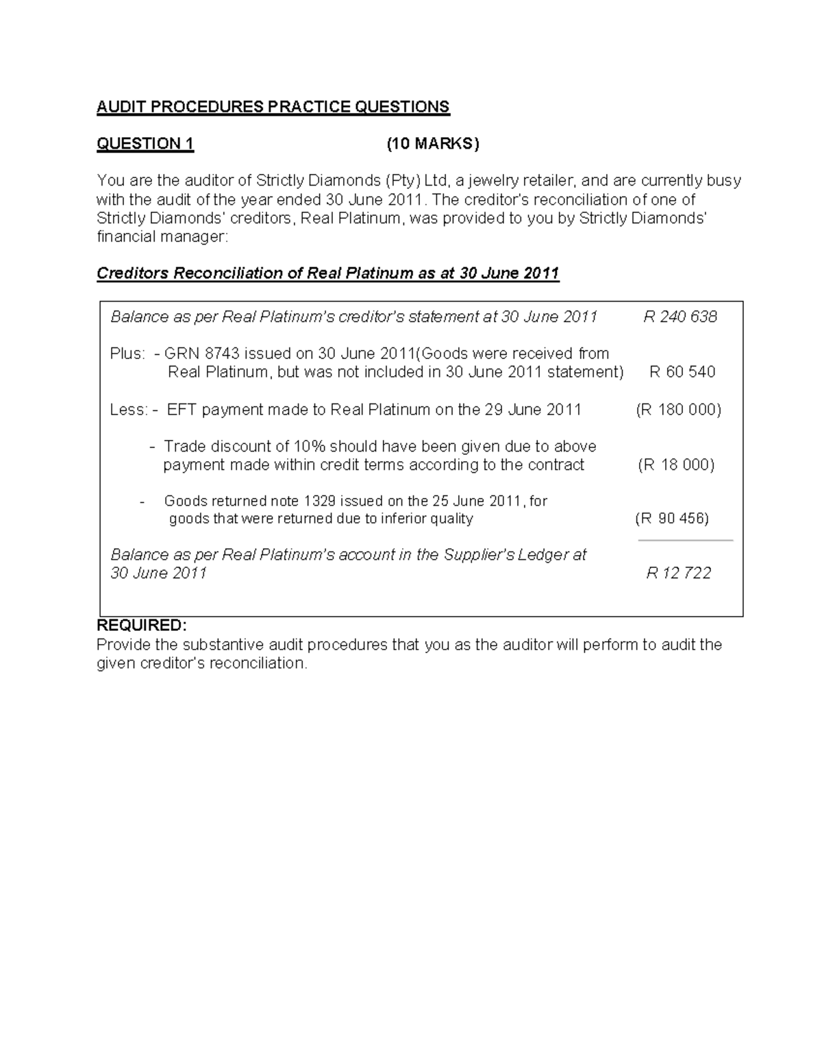 AP Exercise Q1 - Practice questions. - AUDIT PROCEDURES PRACTICE ...