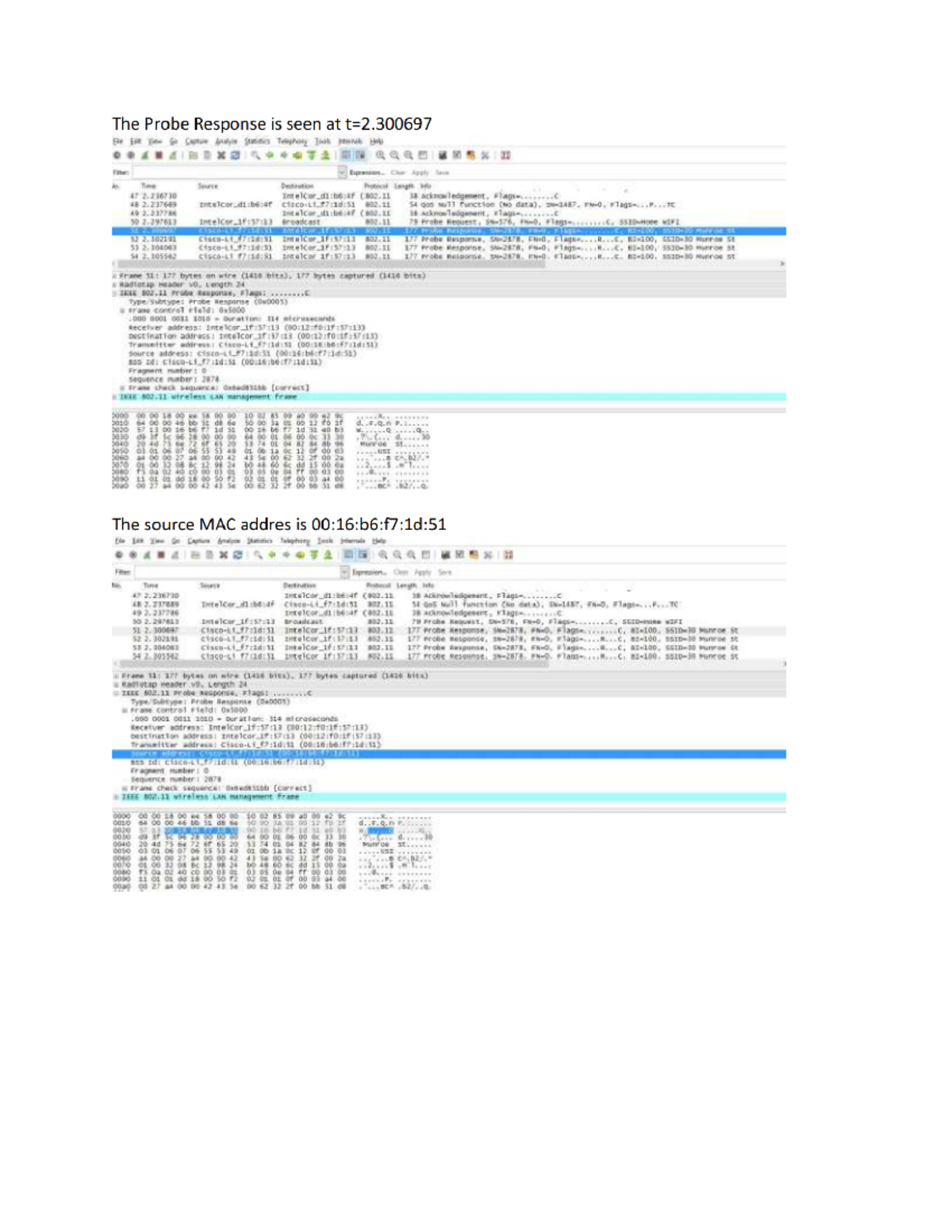 INFS 612– Principles and Practices of communication Networks 29 - Introduction to Financial ...