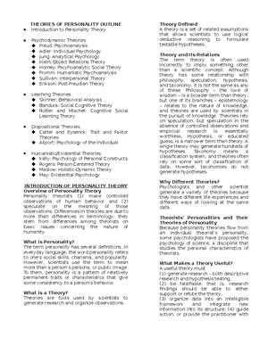 THE Political SELF - Summary - Understanding the Self THE POLITICAL ...