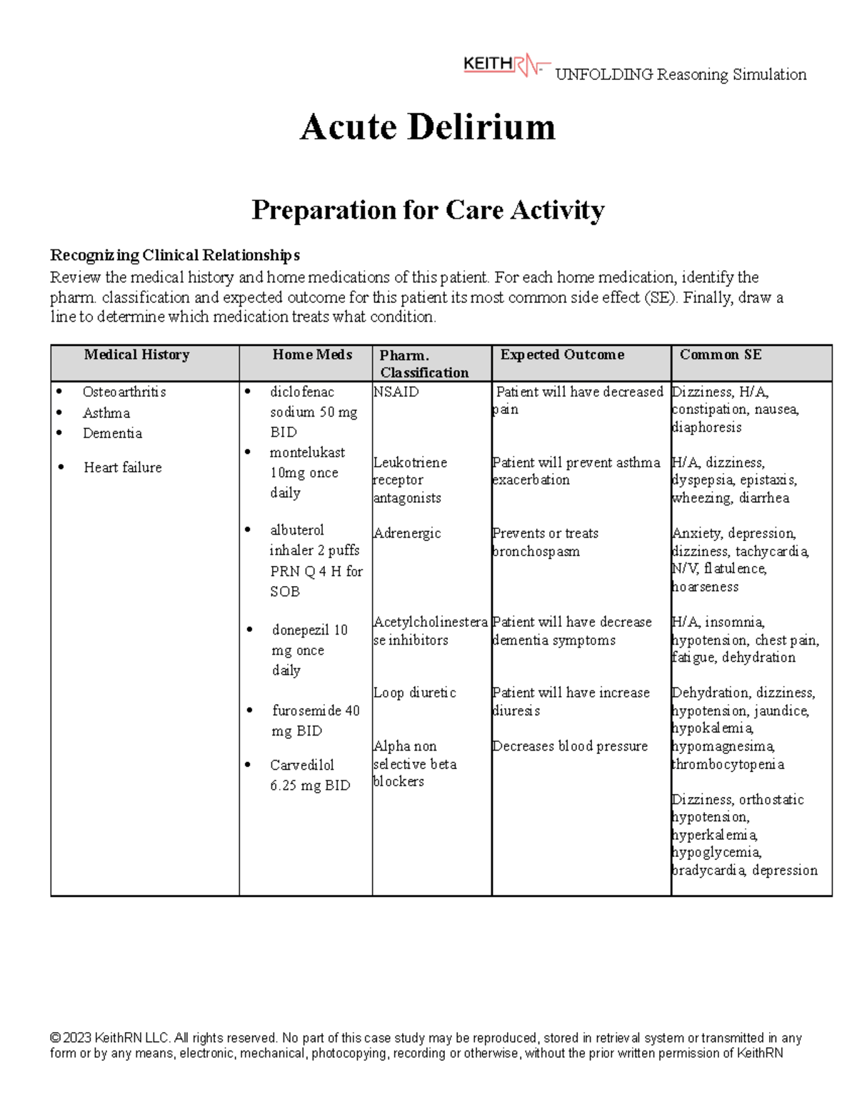 Make up CS-Acute delirium - Acute Delirium Preparation for Care ...