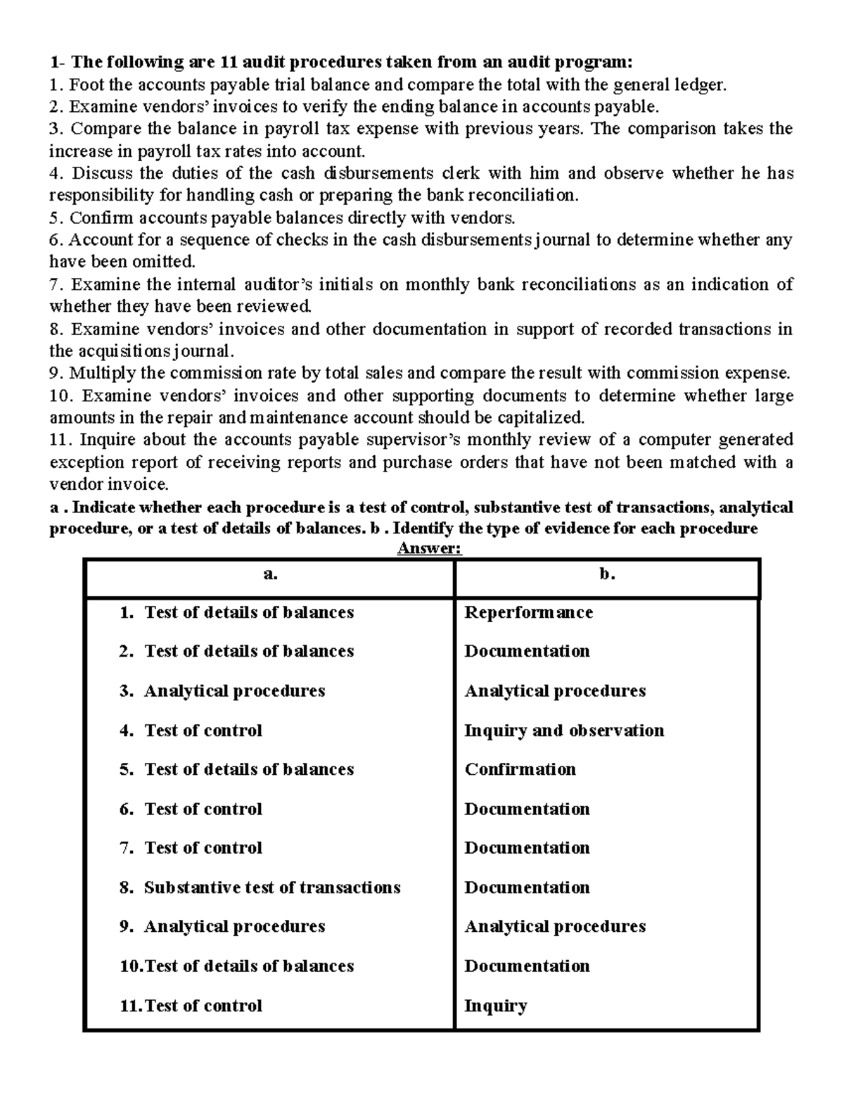 Audit strategy, Questions 4 Auditing two, Questions 4 Auditing two - 1 ...
