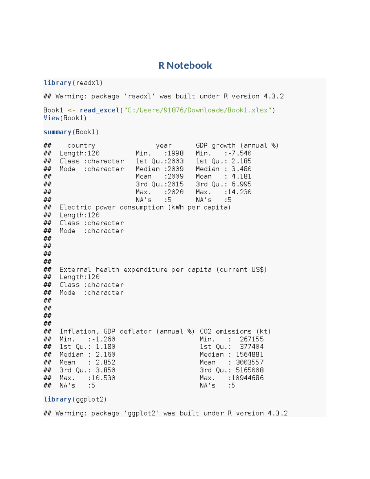 Python notes for beginners - R Notebook library(readxl) Warning ...