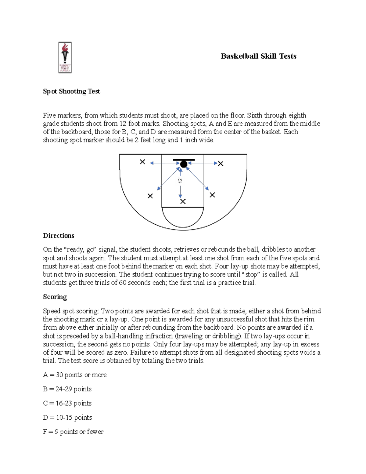 Skill Assessment Basketball - Spot Shooting Test Basketball Skill Tests ...