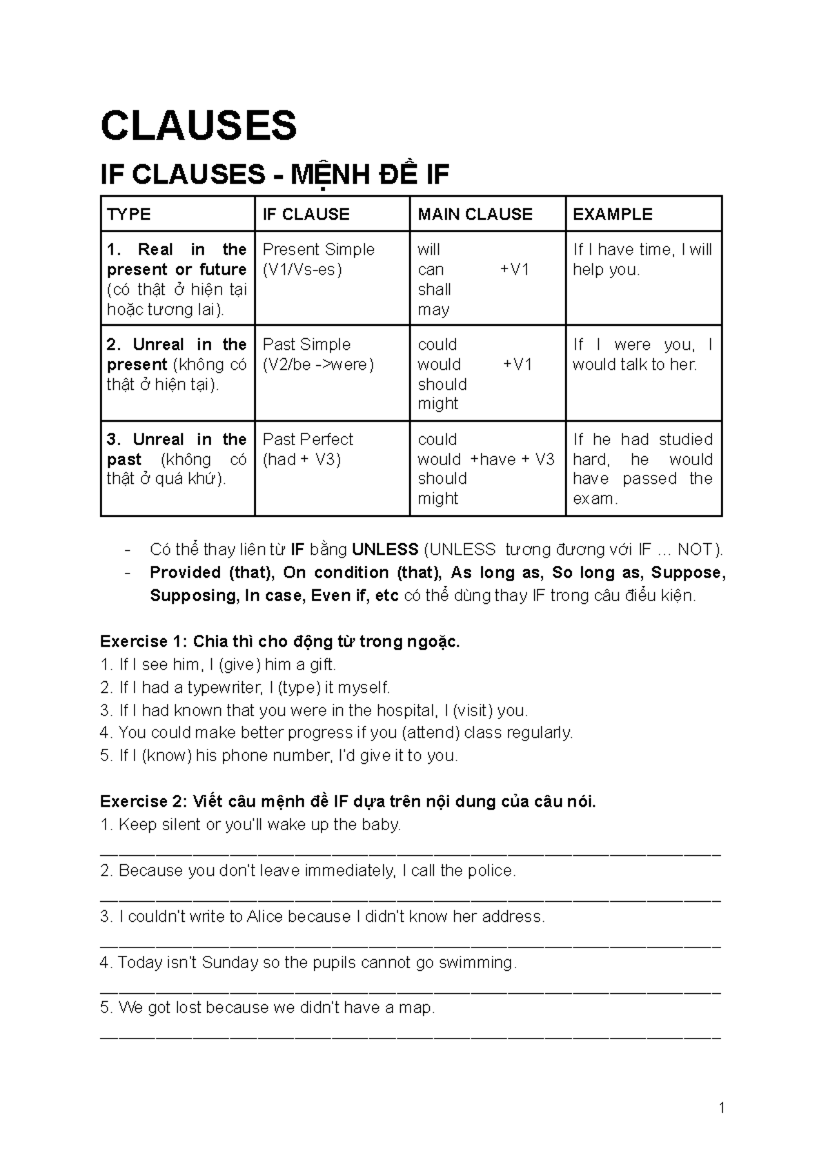 Clauses - CLAUSES IF CLAUSES - MỆNH ĐỀ IF TYPE IF CLAUSE MAIN CLAUSE ...