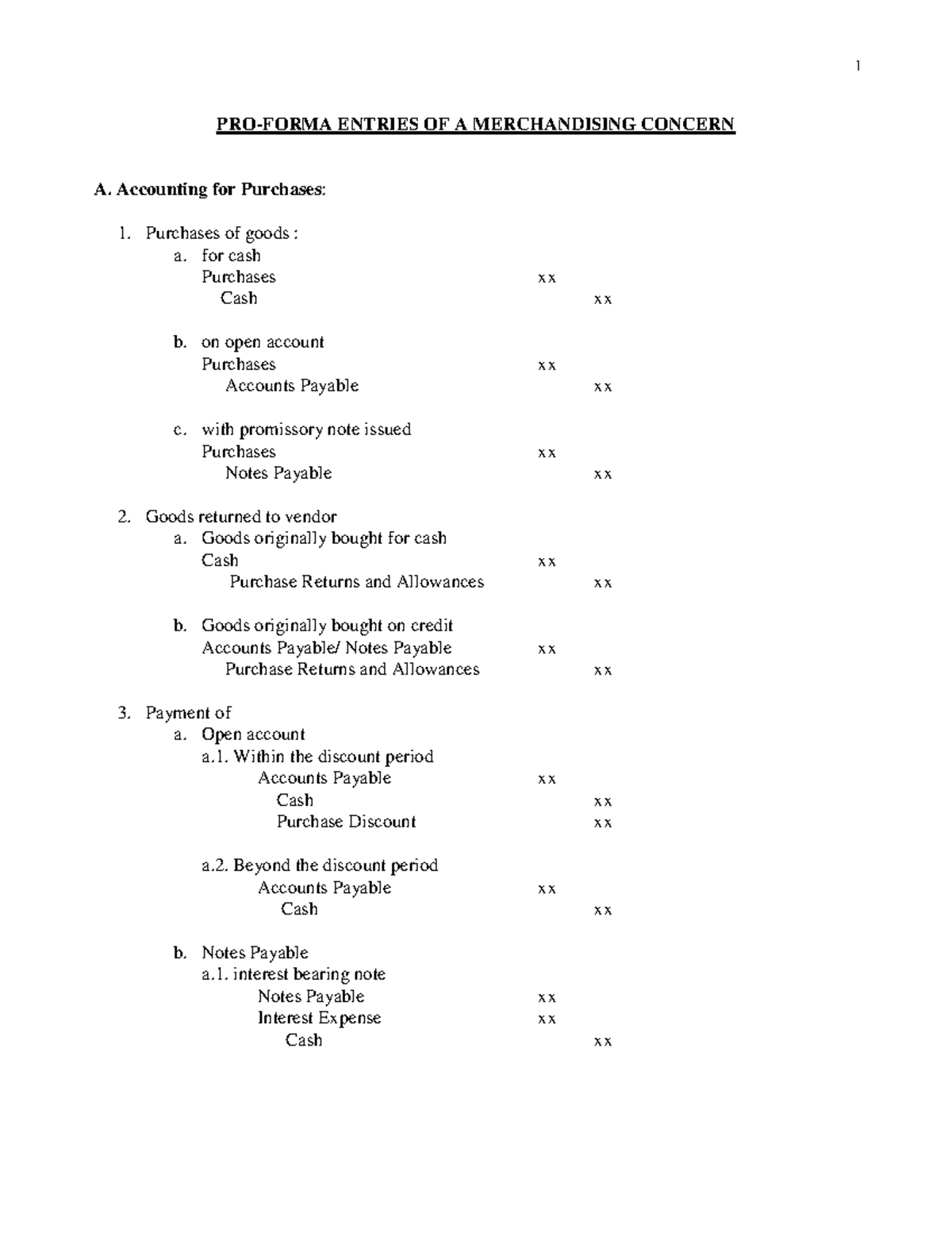 Merchandising - Lecture notes 2 - PRO-FORMA ENTRIES OF A MERCHANDISING ...