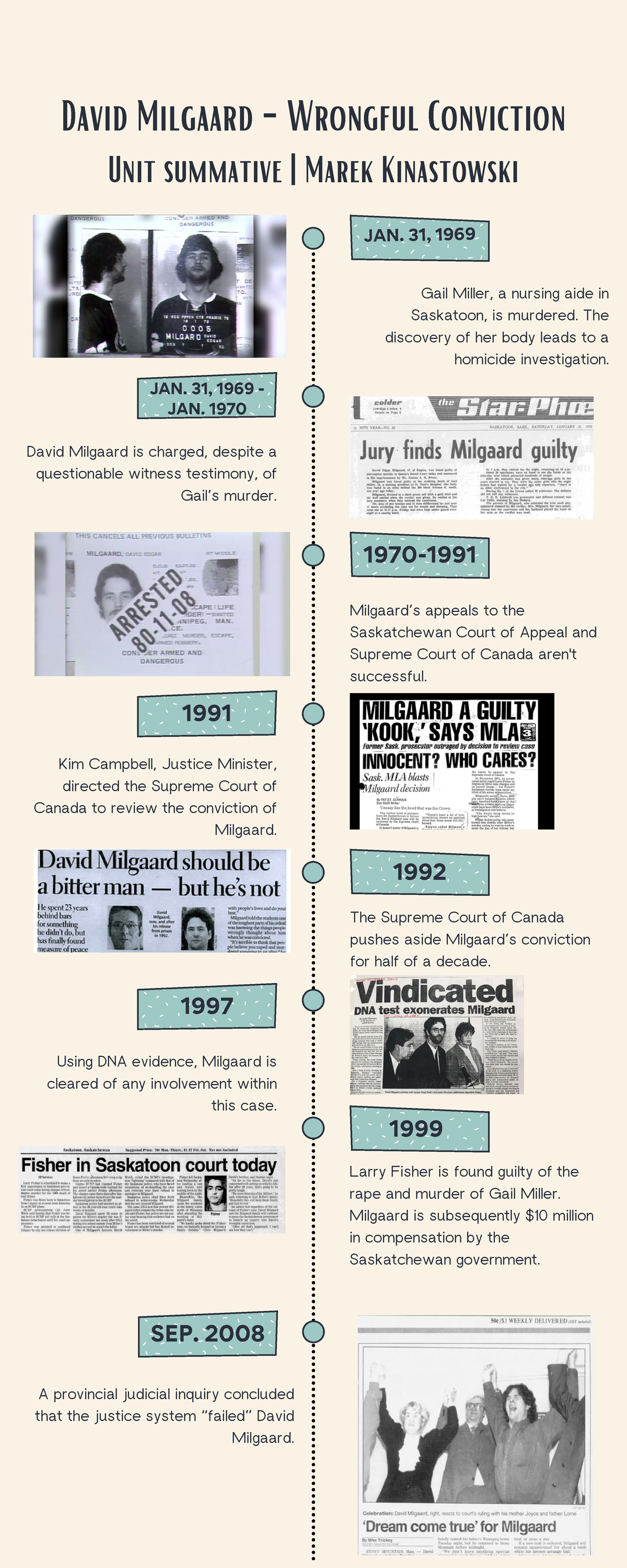 David Milgaard Unit Summative - David Milgaard - Wrongful Conviction ...