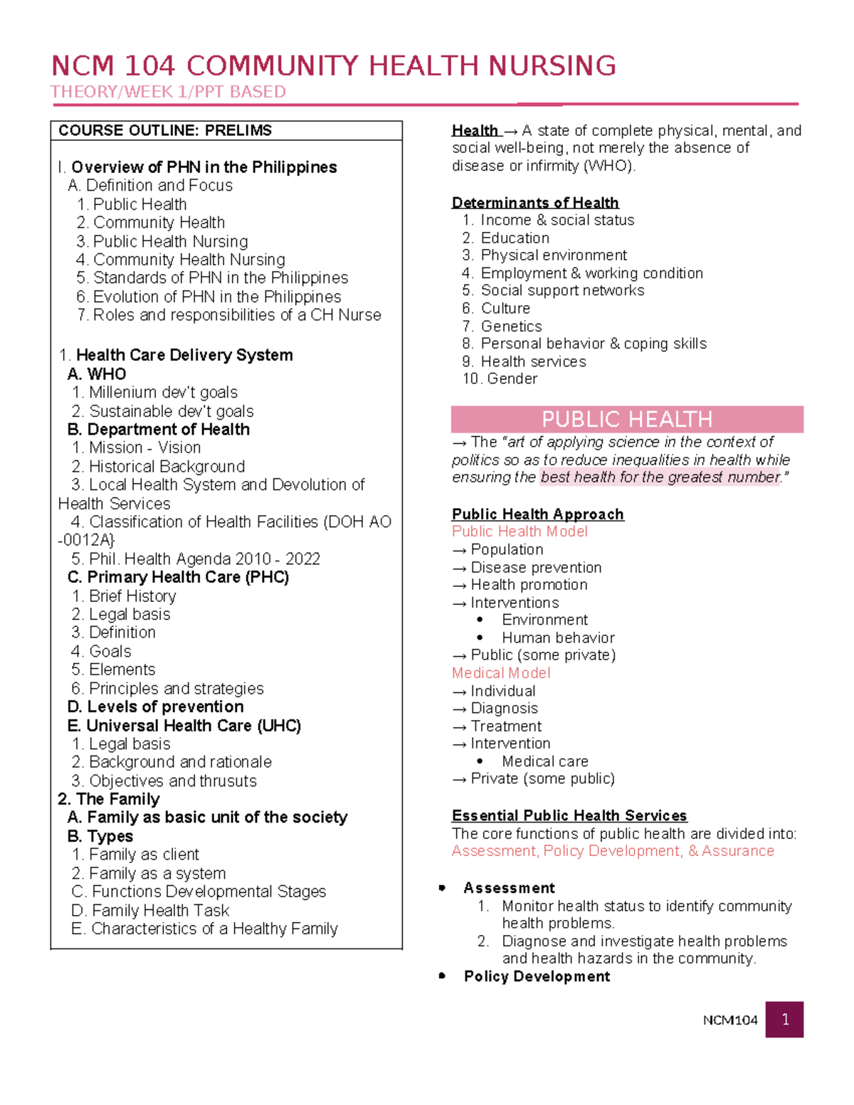 104 - chn - NCM 104 COMMUNITY HEALTH NURSING THEORY/WEEK 1/PPT BASED ...