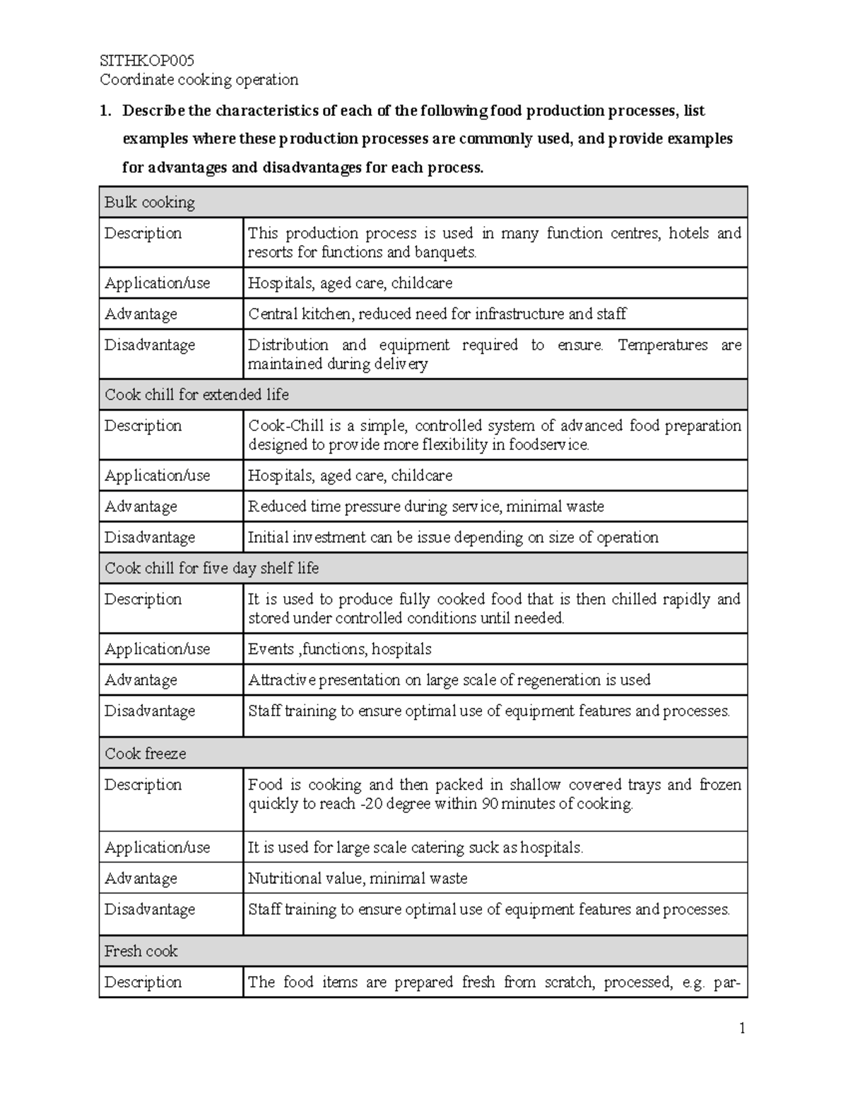 Sithkop 005-Coordinate cooking operations A1 - Coordinate cooking ...