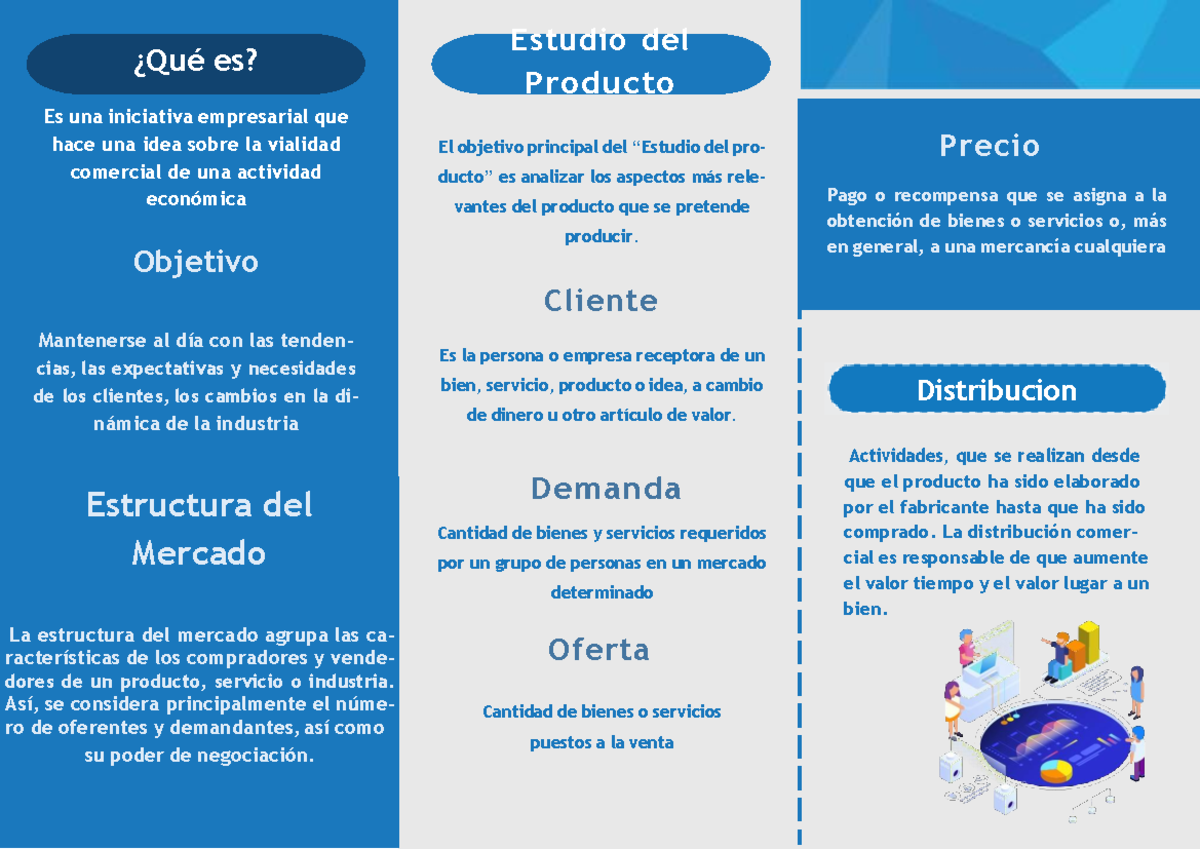 A#5 DGL - Triptico - øQuÈ es? Es una iniciativa empresarial que hace una idea sobre la vialidad ...