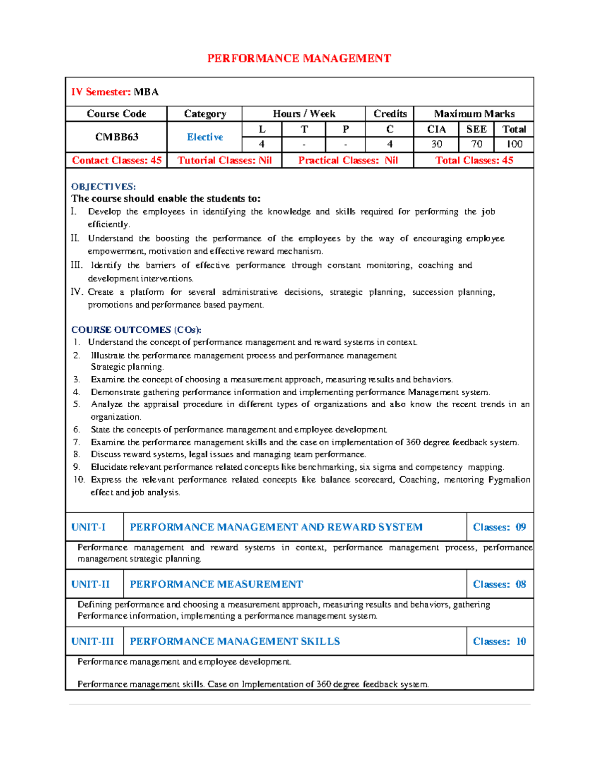 2 - Performance management - PERFORMANCE MANAGEMENT IV Semester: MBA ...