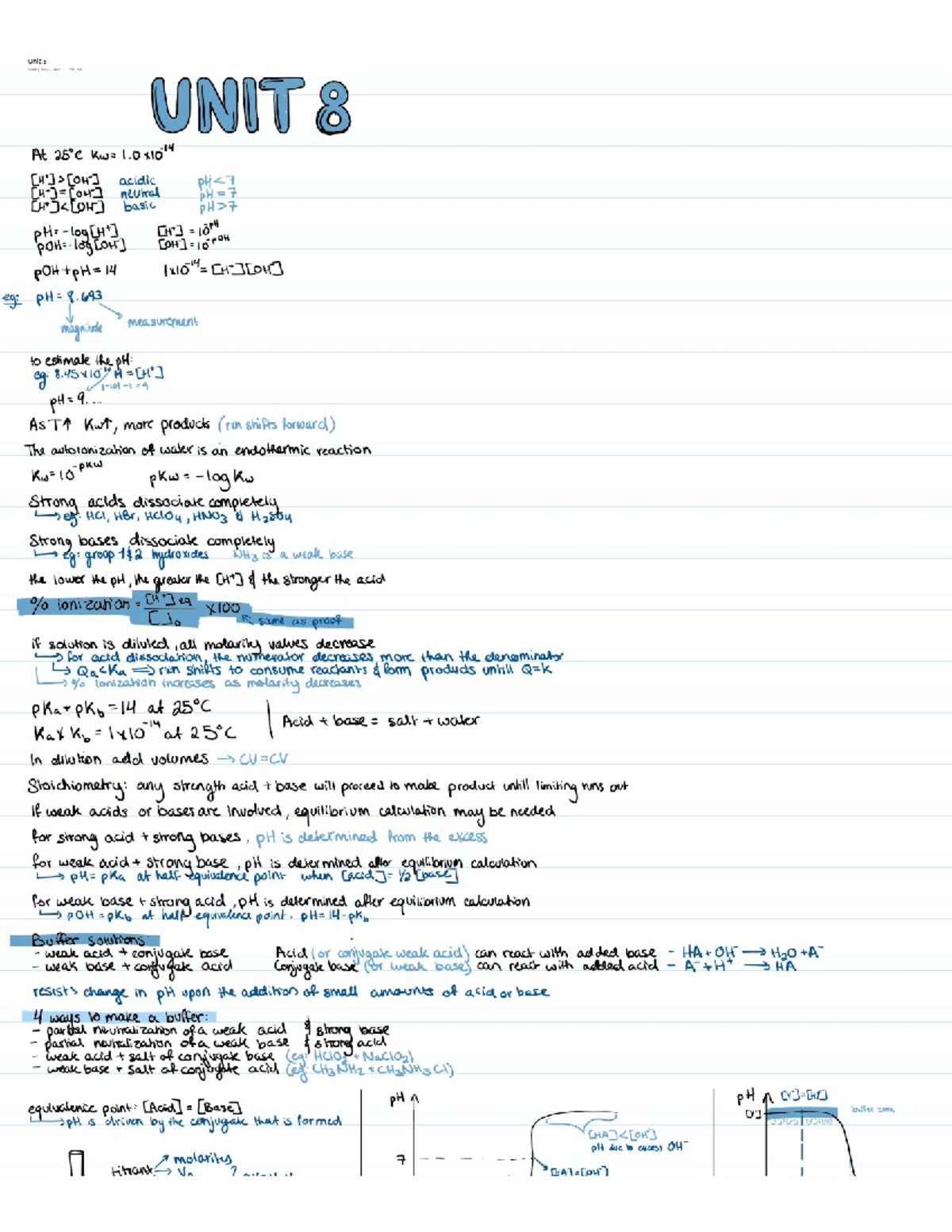 Unit 8 - AP chemistry Unit 8 lecture notes. - CHEM111 - Studocu