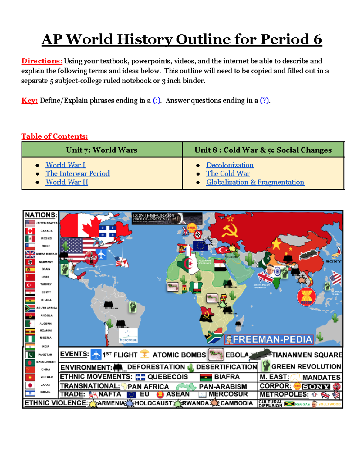 0Period 6 Outline Notes - AP World History Outline for Period 6 ...