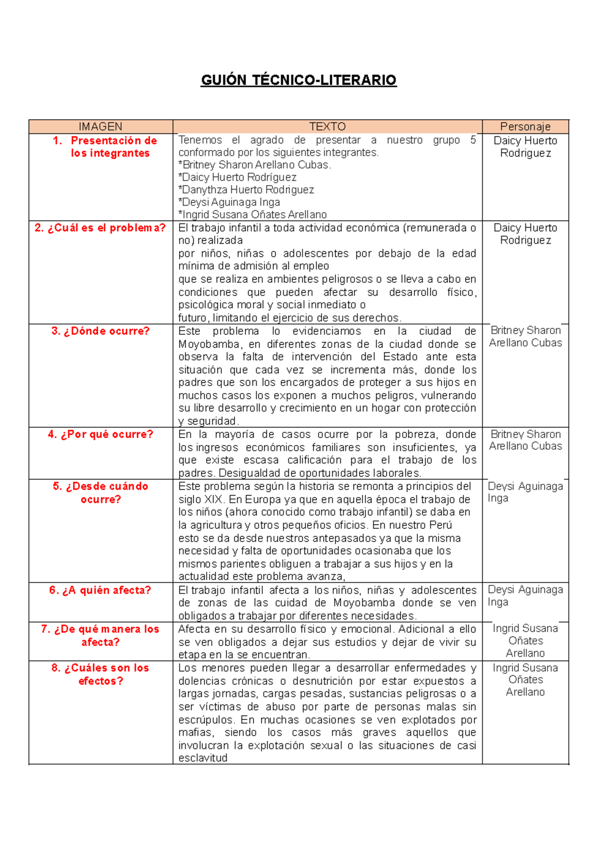 Guión Técnico - guion técnica - GUIÓN TÉCNICO-LITERARIO IMAGEN TEXTO ...