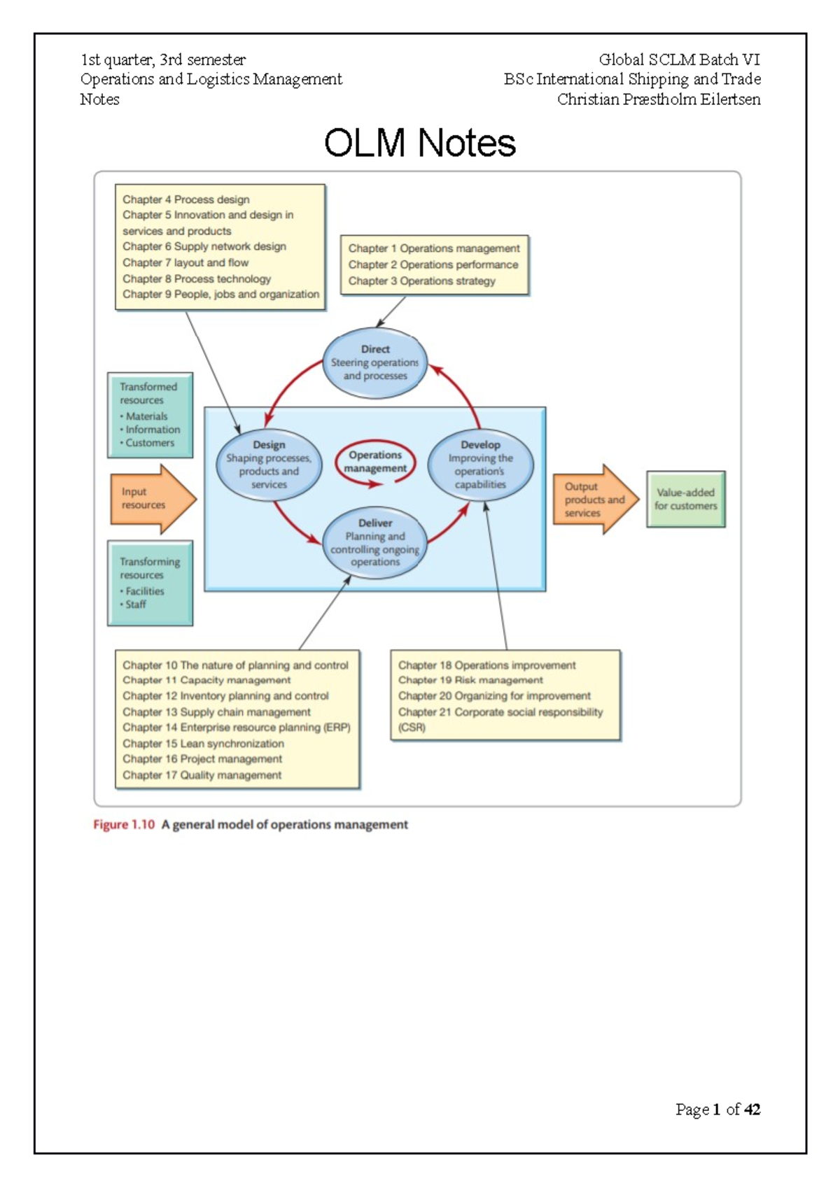 OLM Notes - Operations and Logistics Management BSc International ...