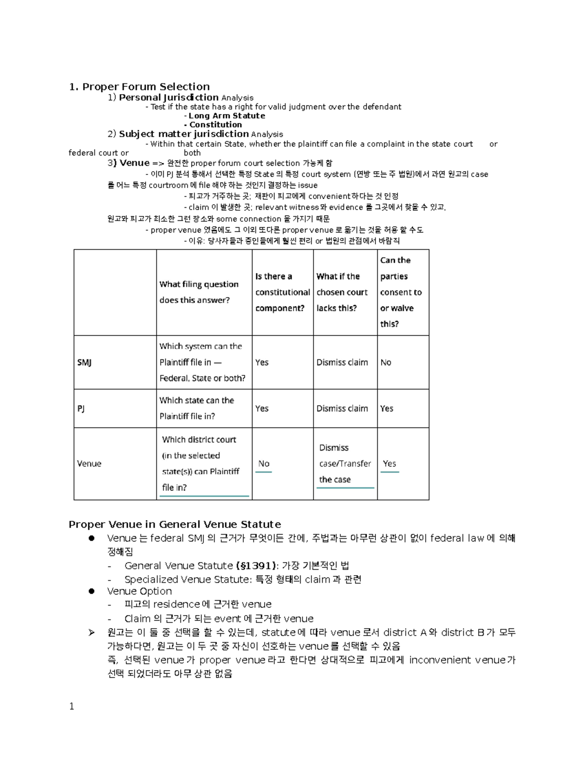 Venue Out Line - ..... - Proper Forum Selection Personal Jurisdiction ...