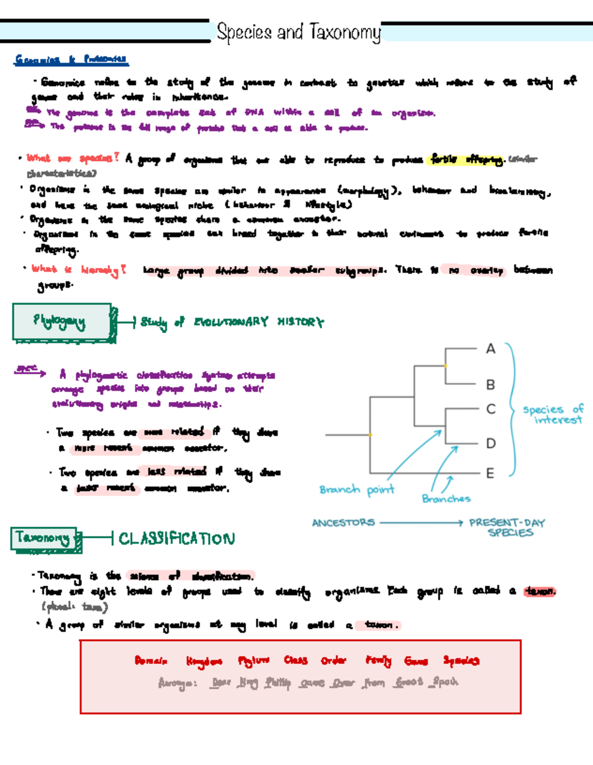 Species and Taxonomy - " The genome is the complete set of DNA within a ...