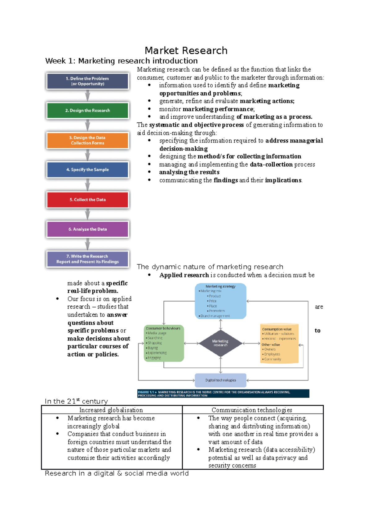 Market Research - Lecture - Market Research Week 1: Marketing research ...