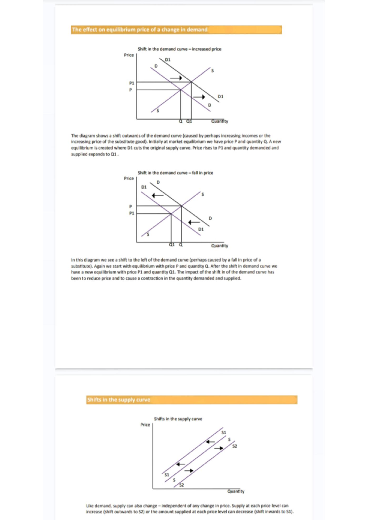 The effect of equilibrium price of change in demand - B.A Economics ...