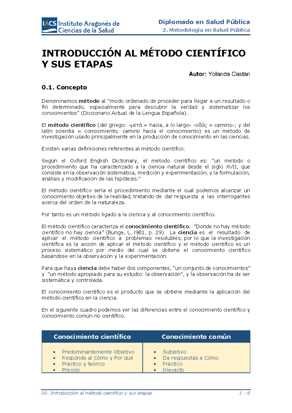 Lectura - Metodo Cientifico - Metodología en Salud Pública INTRODUCCIÓN ...