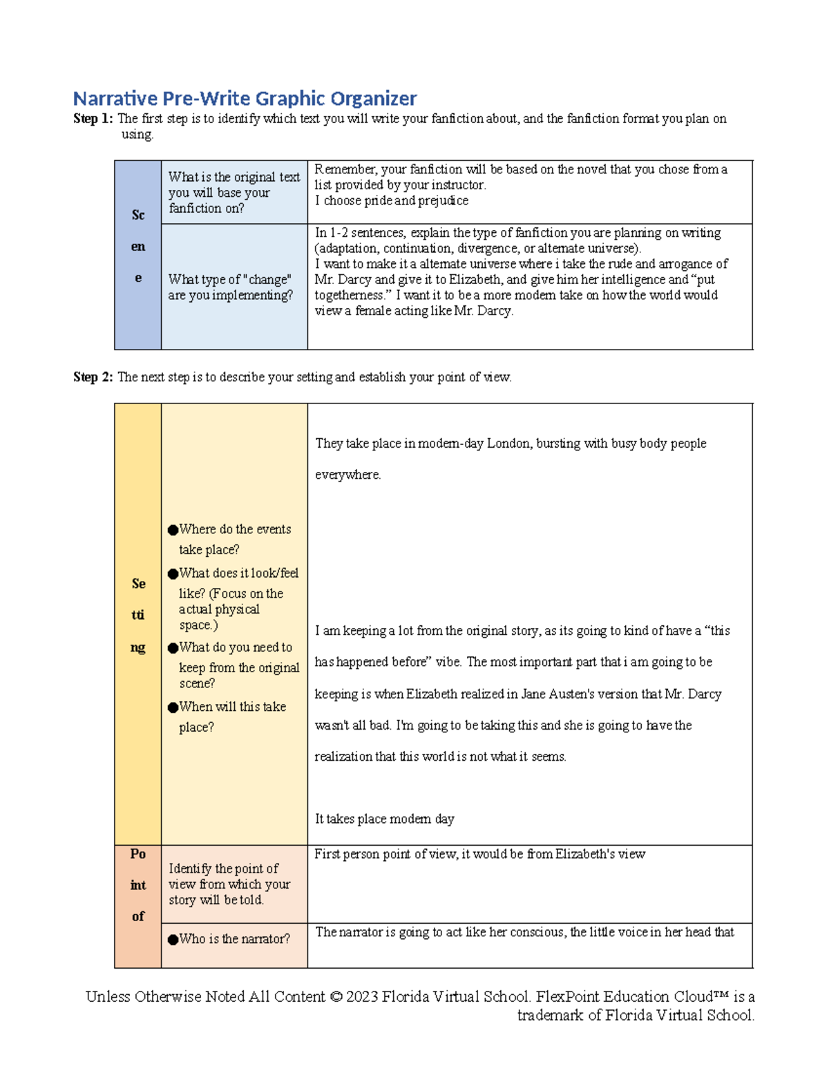Plotting narrative graphic organizer - Narrative Pre-Write Graphic ...