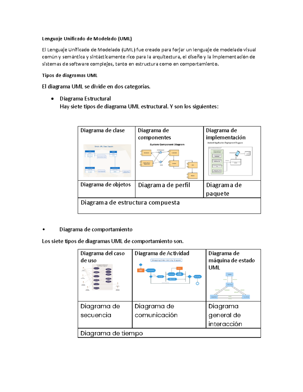 FORO Lenguaje Unificado de Modelado - Lenguaje Unificado de Modelado ...