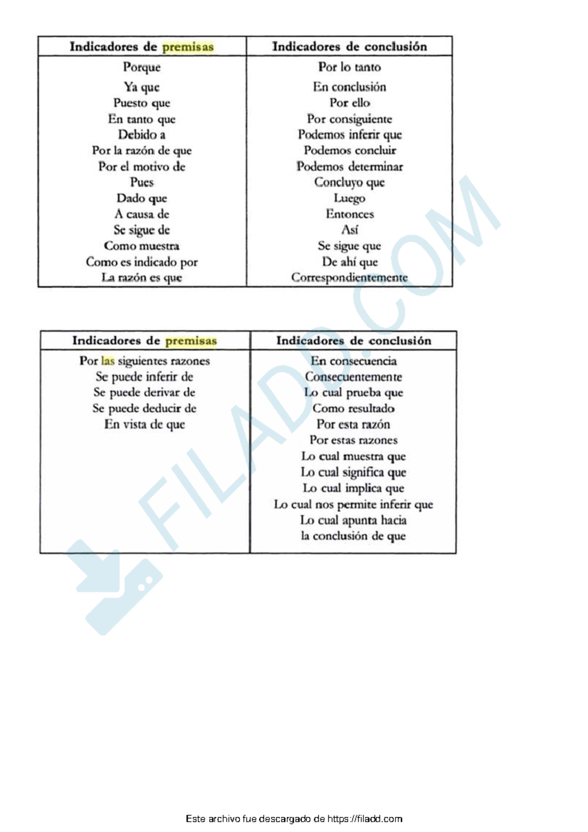 Indicadores de premisa y conclusionpng - introduccion al pensamiento ...
