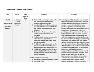 Week 1 & 2 Clinical Log - Student Name: Preceptor Name: Date Hours ...