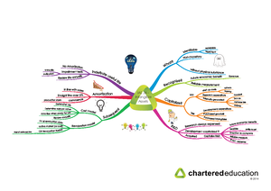 Property, Plant & Equipment - 28 PROPERTY, PLANT & EQUIPMENT Problem 28 ...