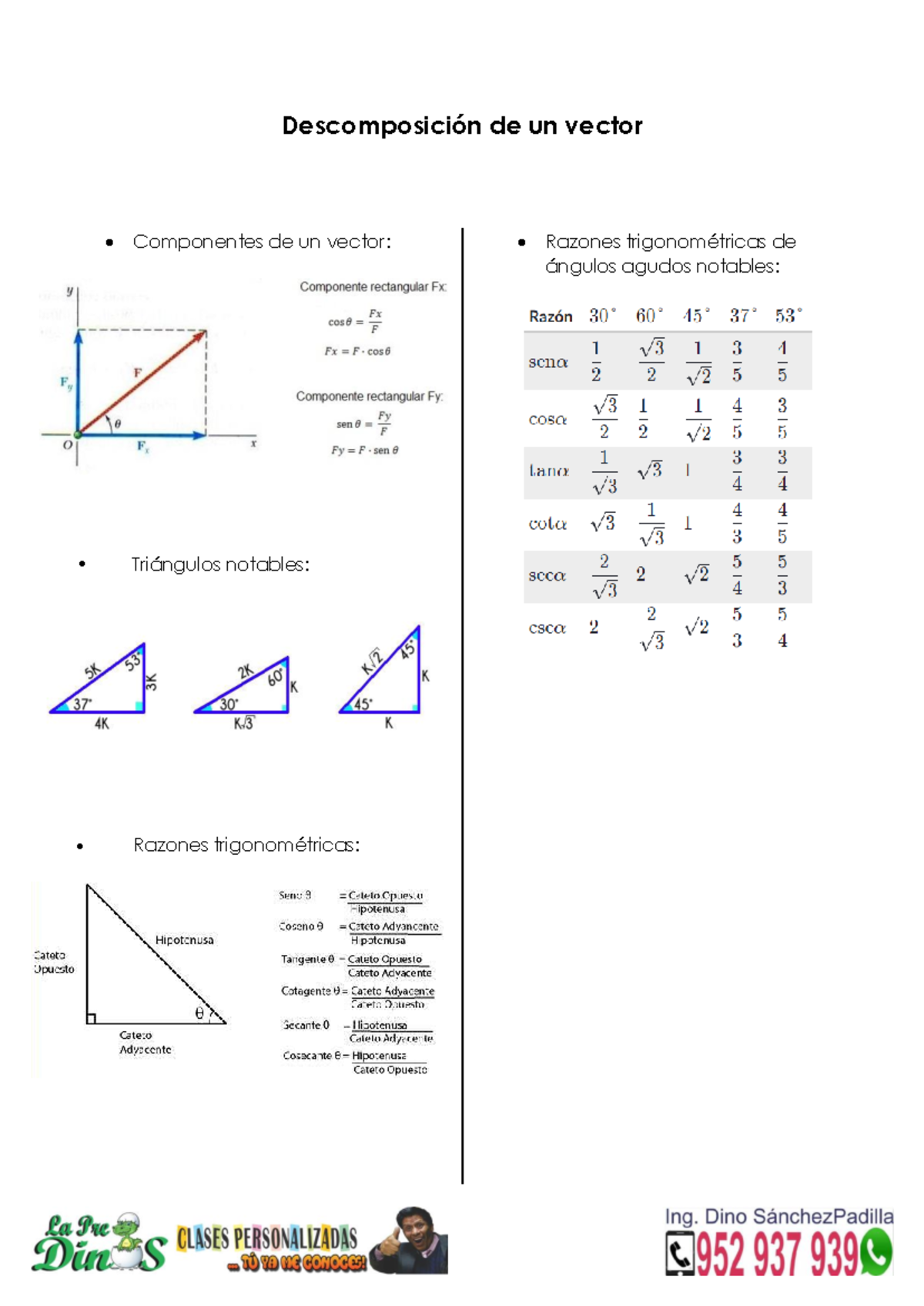 Descomposición vectorial 2 - Fisica I - Descomposición de un vector ...