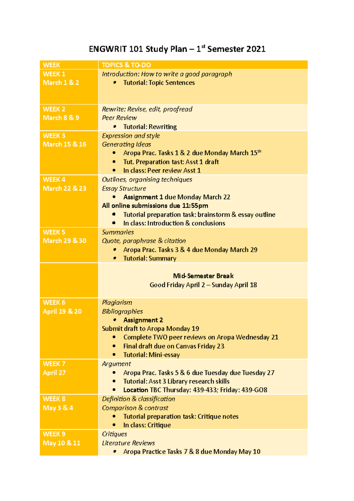 Course Outline Semester 1 - ENGWRIT 101 Study Plan – 1st Semester 2021 ...
