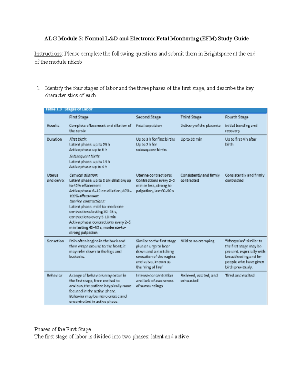 Active learning guide 5 - ALG Module 5: Normal L&D and Electronic Fetal ...