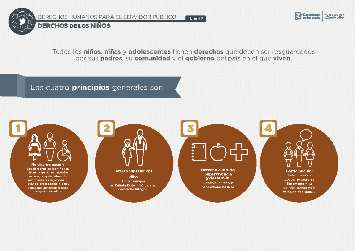 Vyokbpy - CVBNM - Nivel 1Nivel 2 DERCHOS DE LOS NIÑOS DERECHOS HUMANOS PARA EL SERVIDOR PÚBLICO ...