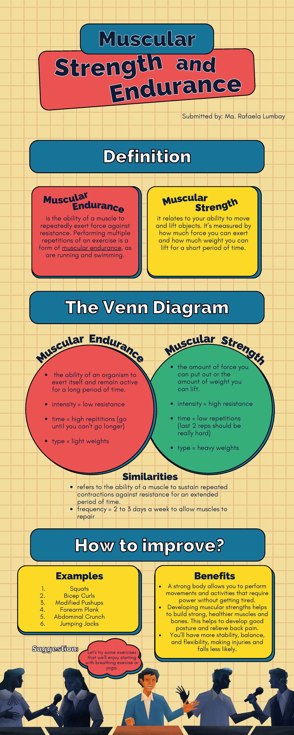 Yellow Blue Red Green English Types of Speech Infographic ...
