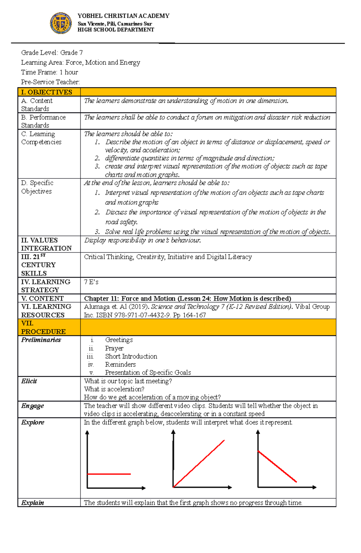 Graphical Analysis of Motion - YOBHEL CHRISTIAN ACADEMY San Vicente ...
